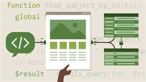 PHP And MySQL Basic Introduction Of Both