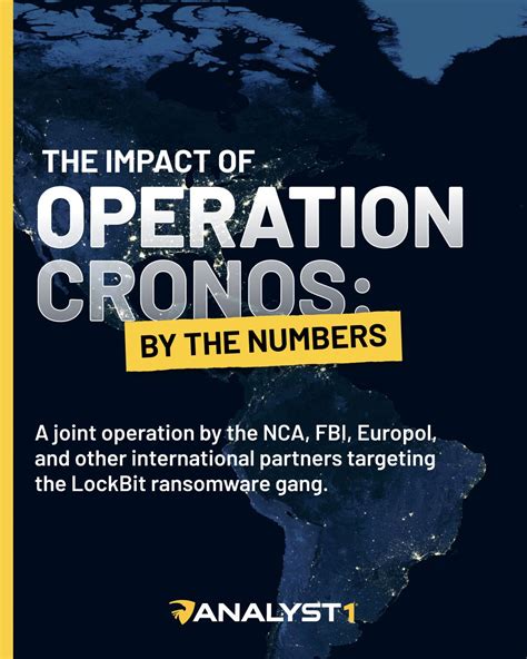 Analyst1 On Linkedin Dataprotection Cyberstats Infosec