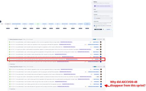 Solved Story Disappearing From Sprint In Backlog View
