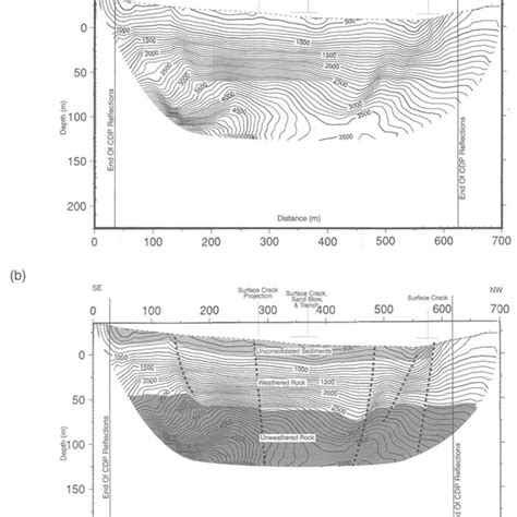 A Seismic P Wave Velocity Model Derived From Inversion Of First