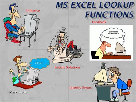 PPT MS Excel Lookup Functions PowerPoint Presentation Free Download ID 2427791