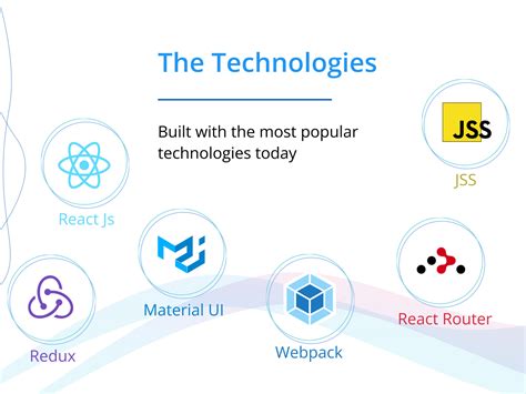 Ui Widget Collection By Ilham Meidi Brata On Dribbble