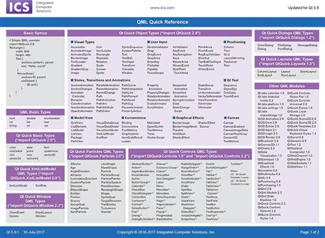 Learning Resources Ics Integrated Computer Solutions