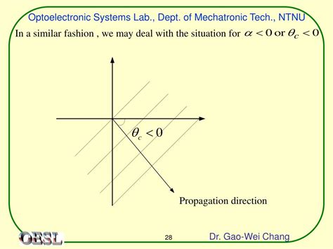 Ppt Chap 4 Fresnel And Fraunhofer Diffraction Powerpoint Presentation Id 593361