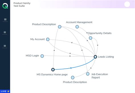 Microsoft Dynamics Test Automation ACCELQ