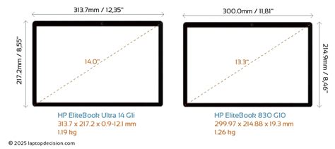 Comparaison D Taill E Des Ordinateurs Portables Hp Elitebook Ultra G I Vs Hp Elitebook G