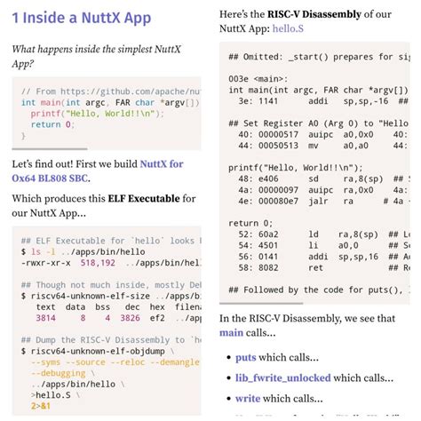 Lup Yuen Lee On Linkedin Riscv Nuttx
