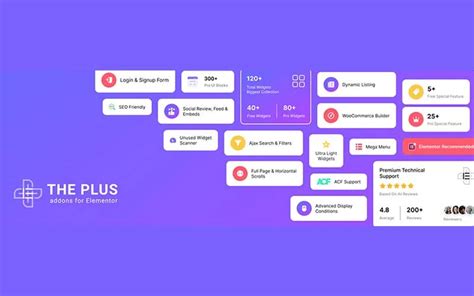 20 Best Free Elementor Addons Plugins 2023 BootstrapBrain