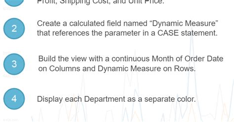 Parameter Control To Switch Measures