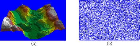 Figure 5 From Three Dimensional Terrain Data Compressionusing Second