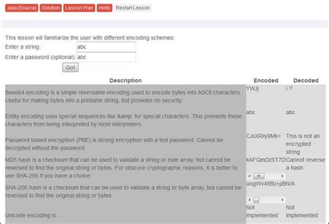 Security Testing Sensitive Data Exposure