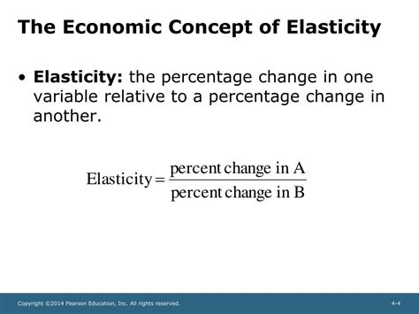 PPT Chapter 4 Demand Elasticity PowerPoint Presentation Free Download ID 5572699