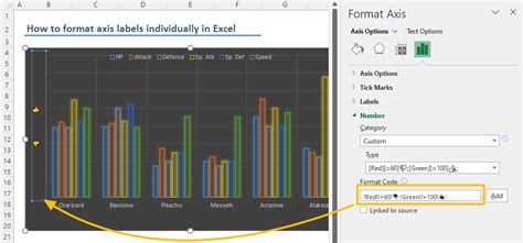 How To Format Axis Labels Individually In Excel
