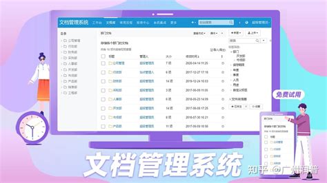 企业如何安全管理日常办公文件文档？控制访问权限？ 知乎
