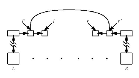 41 A Constellation Of The Link Grammar Parser Download Scientific