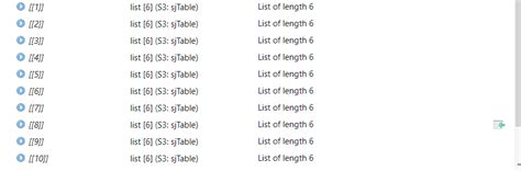 R Save A List Of Sjplottabmodel Tables Ta On A Word File Or A Rmarkdown File Stack Overflow
