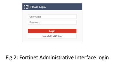 Fortinet Authentication Bypass Vulnerability Analysis CYFIRMA