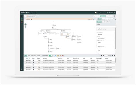 Service Now Service Map HD Png Download Transparent Png Image PNGitem