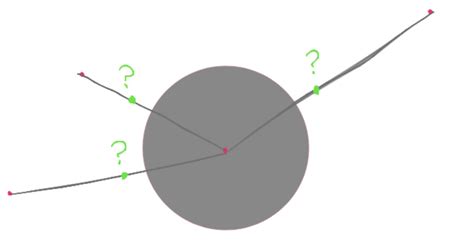 математика Найти точку на окружности зная координаты центра окружности координаты второй