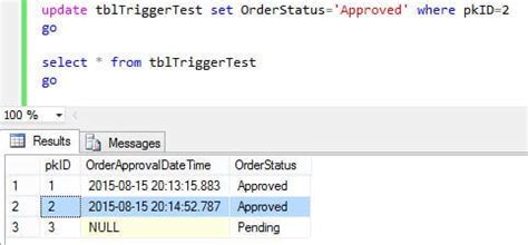 SQL Server Trigger After Update For A Specific Value