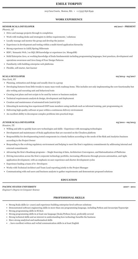 Spark Developer Resume India