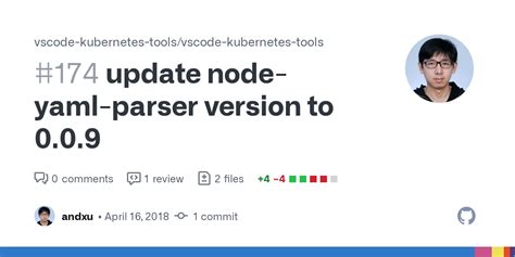 Update Node Yaml Parser Version To 009 By Andxu · Pull Request 174 · Vscode Kubernetes Tools