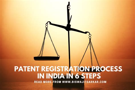 Patent Registration In India Patent Process In 6 Steps