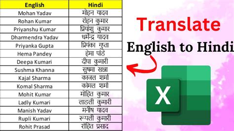 how to convert data english to hindi in excel microsoft excel hindi