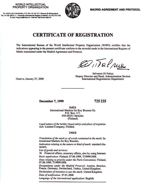 Patents Trade Marks Designs Copyrights Protections Registrations