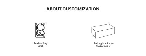 Ccs2 Ev Charging Plug Holder Ev Dummy Socket From China Manufacturer