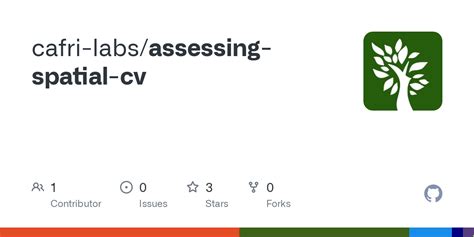 github cafri labs assessing spatial cv