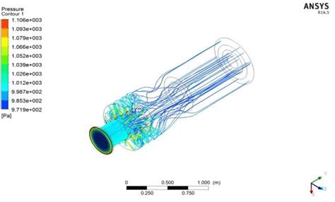 1 Velocity Streamlines For The Model Having Circular Holes On Inlet Download Scientific