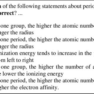 Sample Questions To Measure Skills In Analysing Arguments Download Scientific Diagram