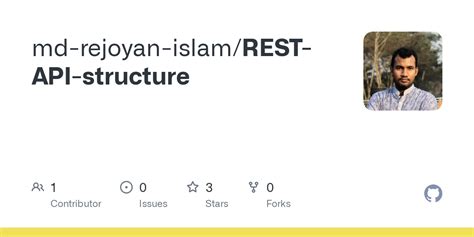 Github Md Rejoyan Islamrest Api Structure
