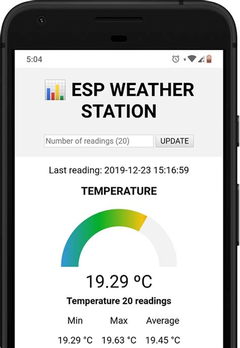Diy Cloud Weather Station With Esp32 Or Esp8266 Random Nerd Tutorials
