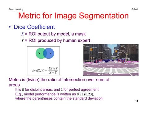Machine Learning Performance Metrics Pdf