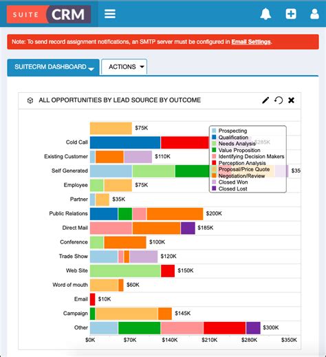 Metro Theme For Suitecrm Youaddon Suitecrm Theme