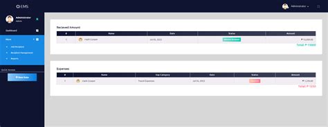 Expense Management System In Php Using Codeigniter Framework Free Source Code Sourcecodester