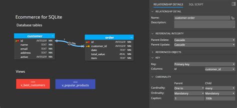 ERD Creator For SQLite Try Luna Modeler