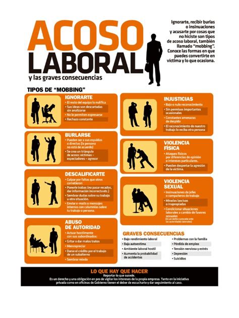 Acoso Laboral Pdf