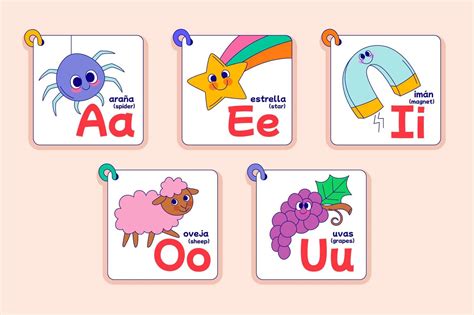 Ejemplos De Fonemas Para Niños Aprende Jugando