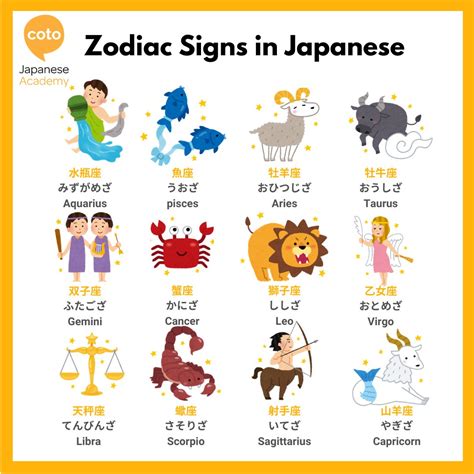 Japanese Zodiac 2021 60 Photos