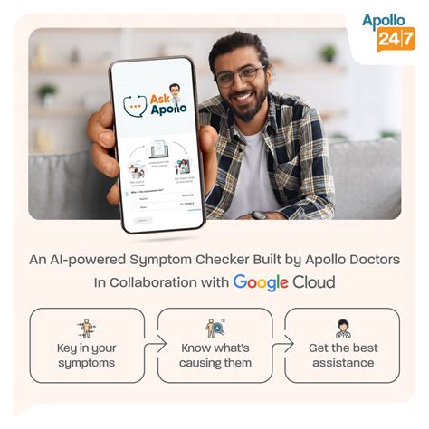 Dr Saravanan K R Posted On Linkedin