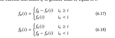 How To Understand The Uniswap V3 Swap Fee Calculation Runiswap