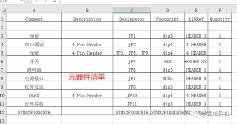 29 基于stm32单片机智能红外计数器人流量统计程序原理图pcb元件清单红外传感器人数监测csdn Csdn博客