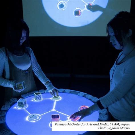 Tangible User Interface Alchetron The Free Social Encyclopedia