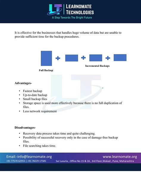 Oracle Dba Notes Learnomate Technologies Pdf Databases Computer