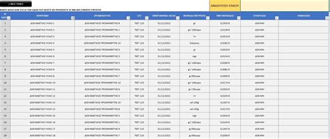 Εφαρμογή Excel για σύνθεση και κοστολόγηση συνταγών φαρμακείου Myexcel Gr