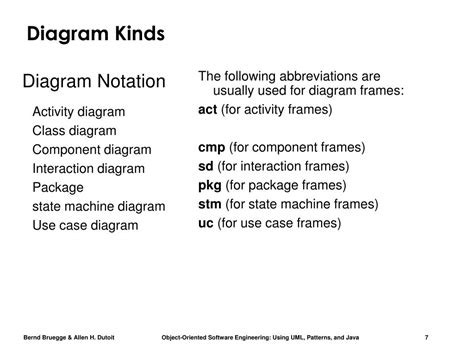 Ppt Chapter 2 Modeling With Uml Uml 2 Hightlights Powerpoint Presentation Id 1797577