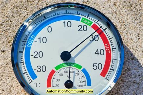 Difference Between Absolute And Relative Humidity